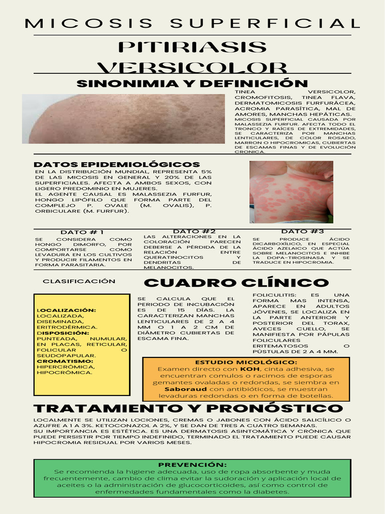 Tinea Flava: Pitiriasis Versicolor | PDF | Enfermedades y trastornos ...