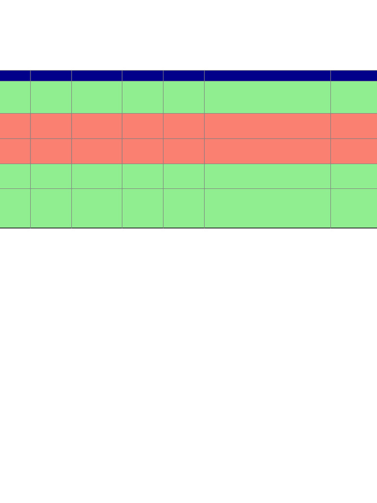 Python Datatypes Fullpage Colored Cheatsheet | PDF | Computer Engineering | Computer Programming