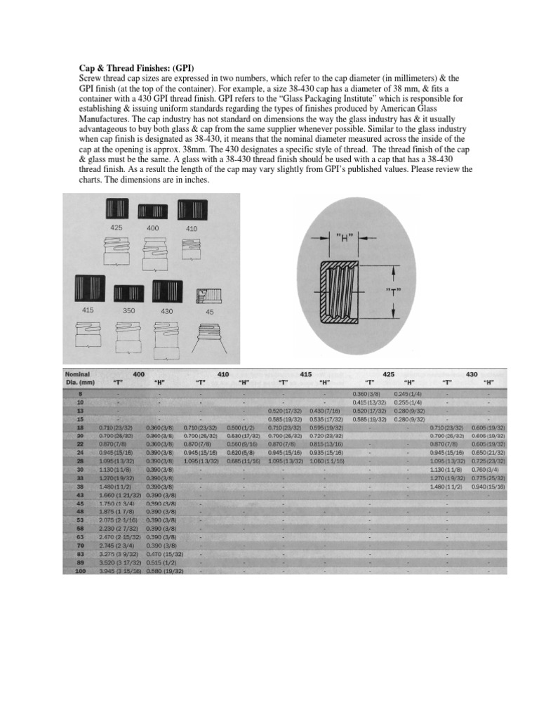 Cap Sizes and Torque Specifications | PDF | Glasses | Building Engineering