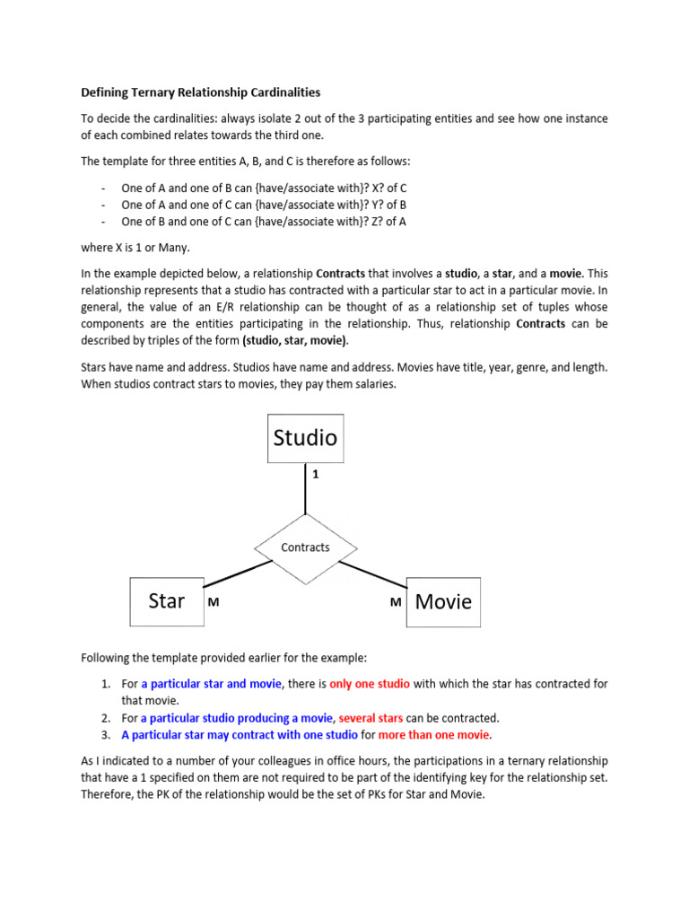 Understanding Ternary Relationships | PDF | Relational Model | Software ...