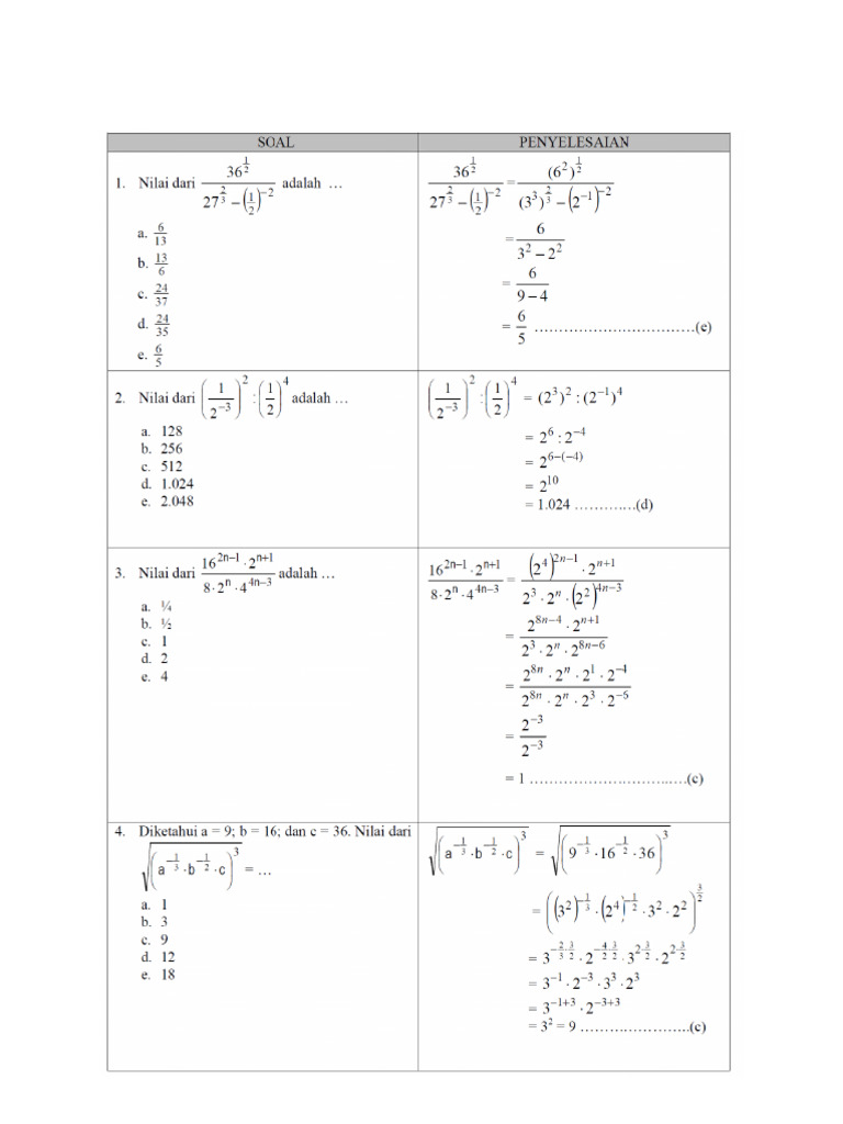 Pangkat Dan Akar | PDF