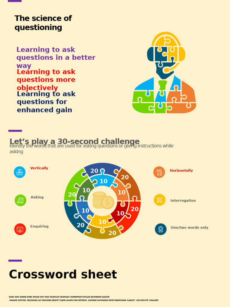 Art of Questioning - LHT | PDF | Reading Comprehension | Psychological ...