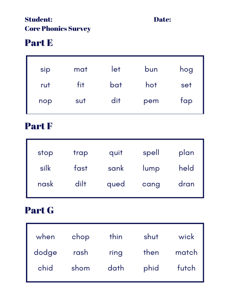 Core Phonics Survey | PDF