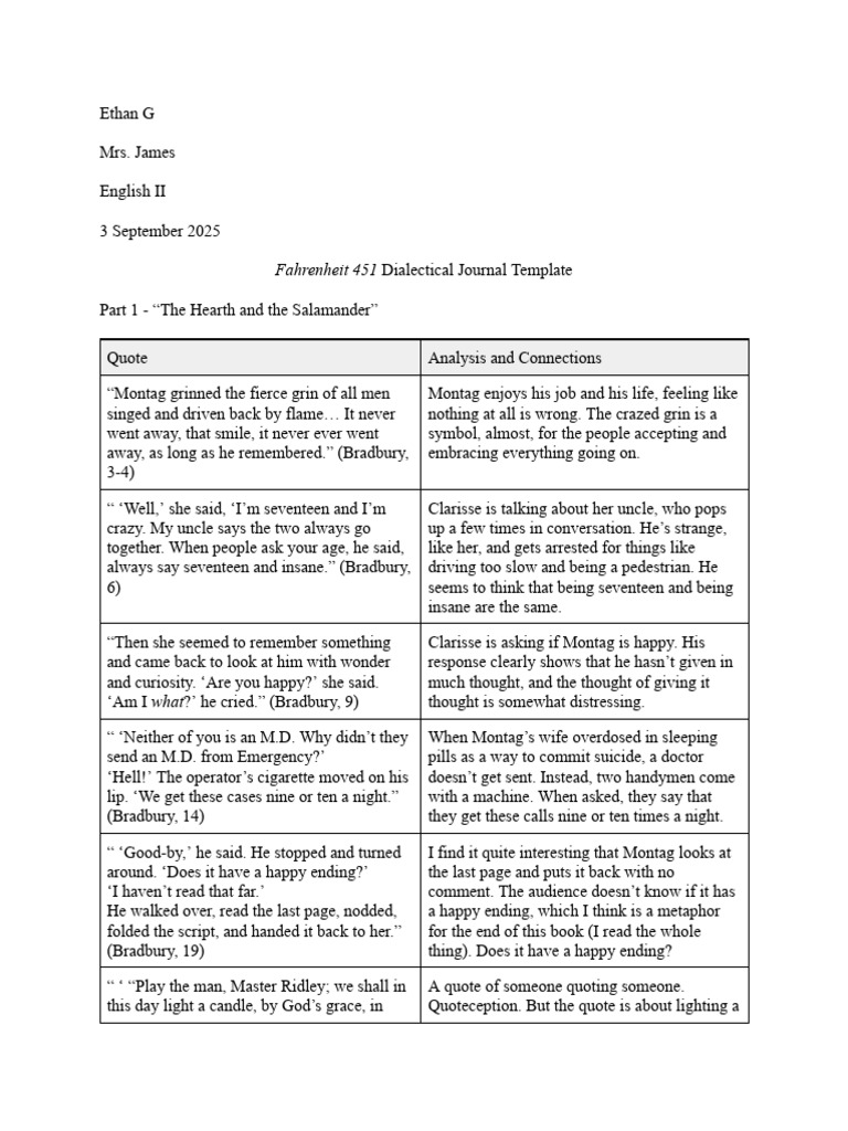 F451 Dialectical Journal Template | PDF