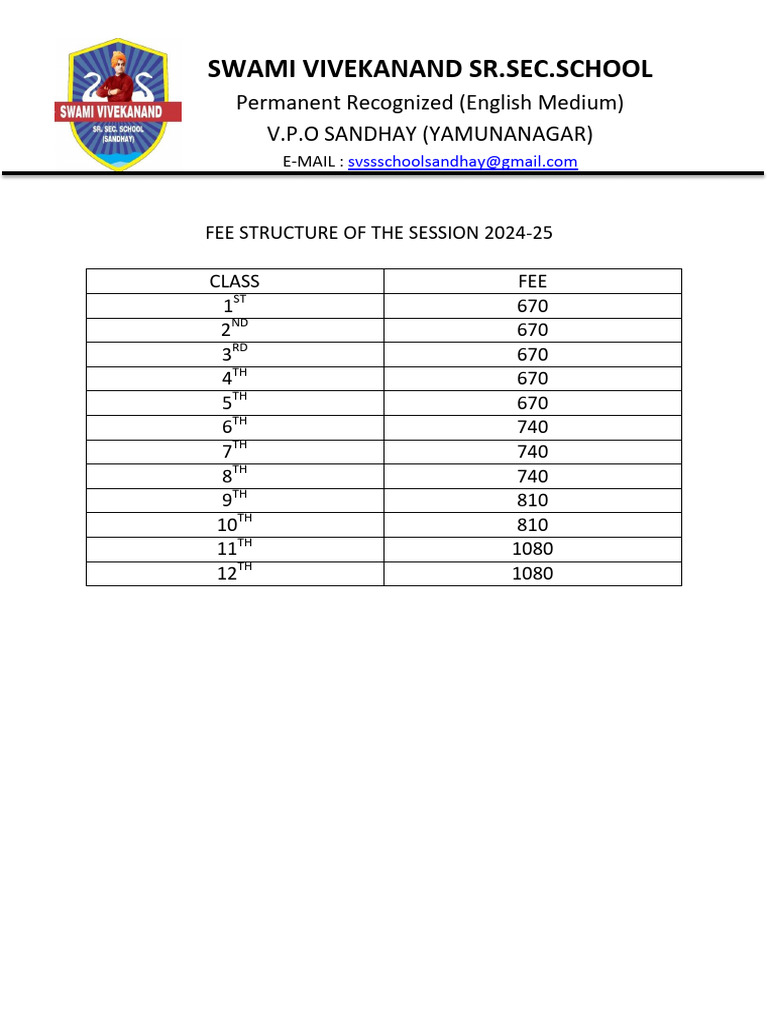 Fee Structure 2024-25 | PDF
