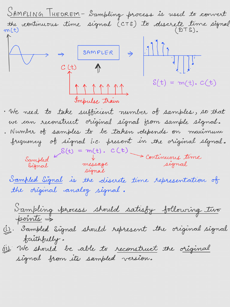 UNIT-I.. Sampling & Nyquist Theorem | PDF