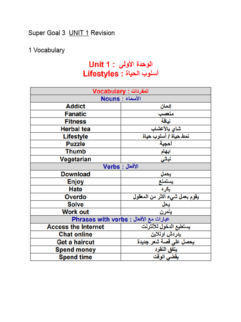 Super Goal 3 UNIT 1 Revision | PDF