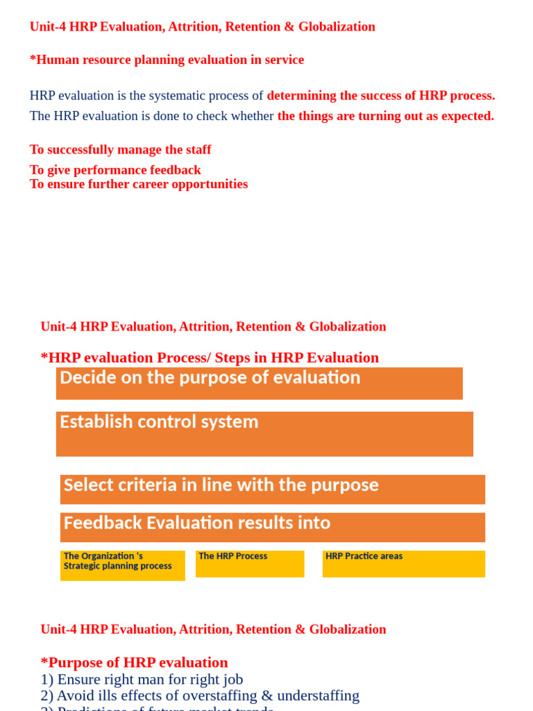 Unit-4 HRP Evaluation, Attrition, Retention & Globalization | PDF ...