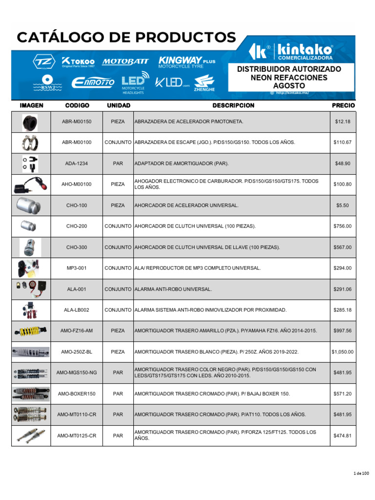 Catalogo Kintako Septiembre 2025 | PDF | Motociclismo | Vehículo de motor
