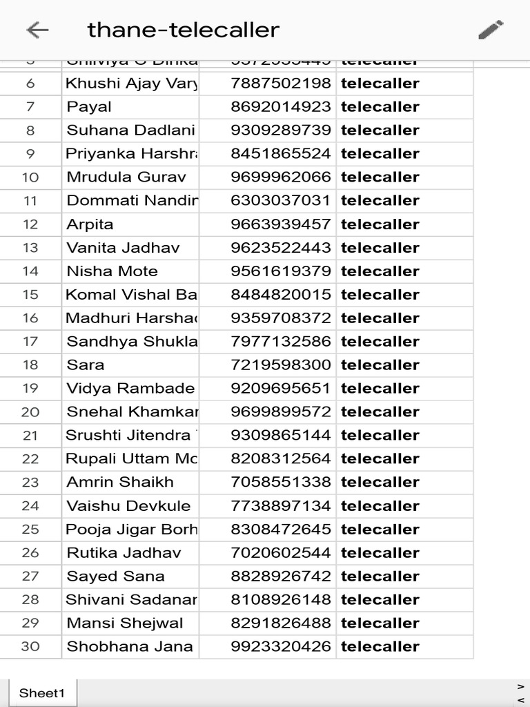 Thane Telecaller Contact List | PDF