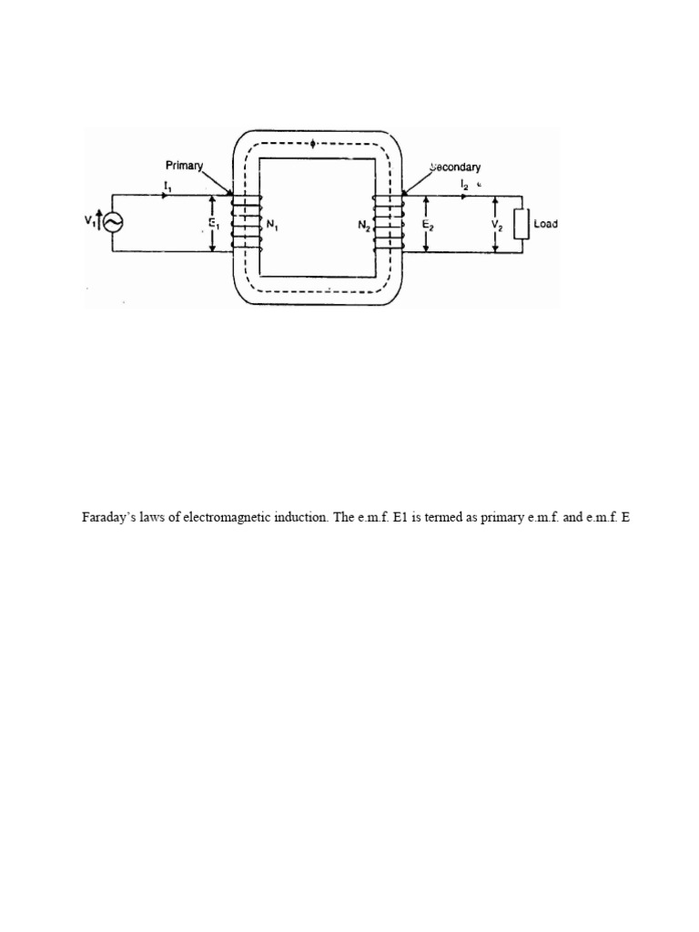 Understanding Transformer Basics | PDF | Transformer | Alternating Current