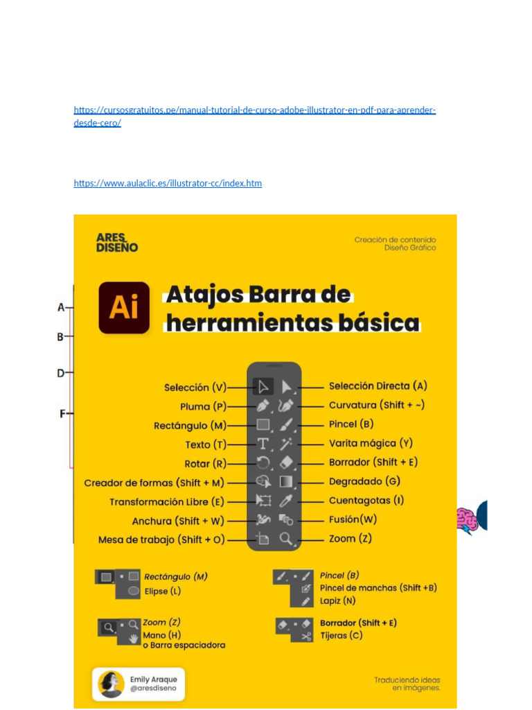 Herramientas Illustrator | PDF