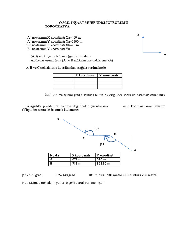 Topo Rafya B T Nleme Sorular 2023 | PDF