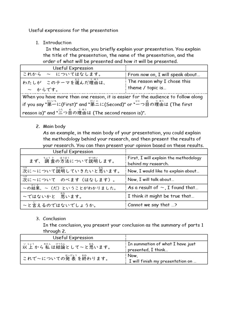 L3 Useful Expressions For Japanese Presentation | PDF