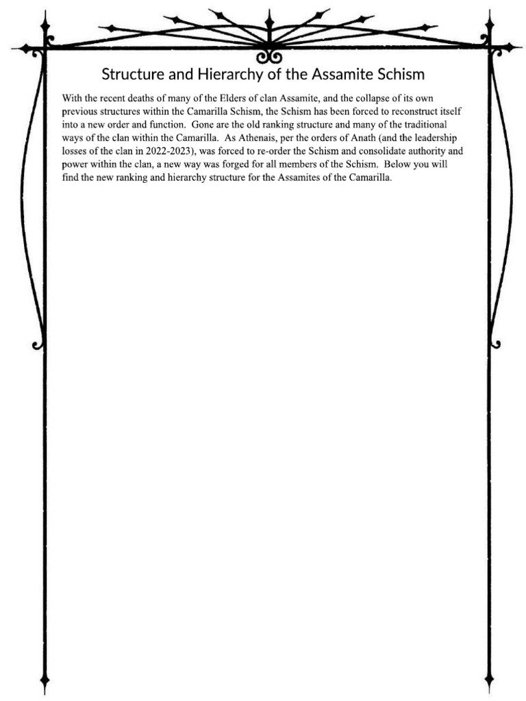 Assamite Schism Ranks 2025 | PDF