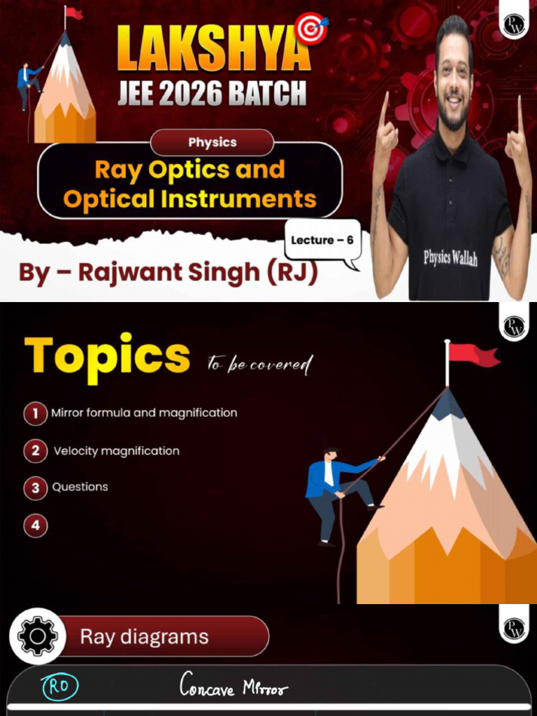 Ray Optics and Optical Instruments 06 - Class Notes - Lakshya JEE 2026 ...