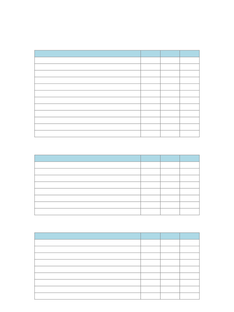JEE Subjectwise Syllabus Tracker | PDF | Chemistry | Electromagnetic ...