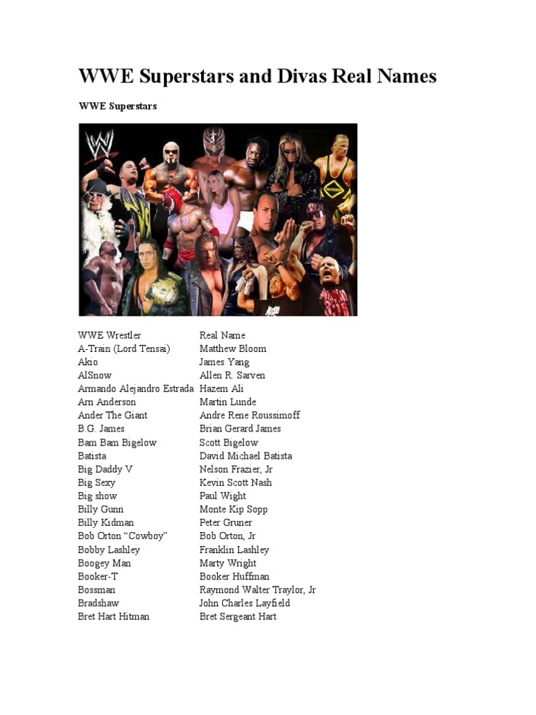 WWE Wrestlers & Divas Real Names | PDF