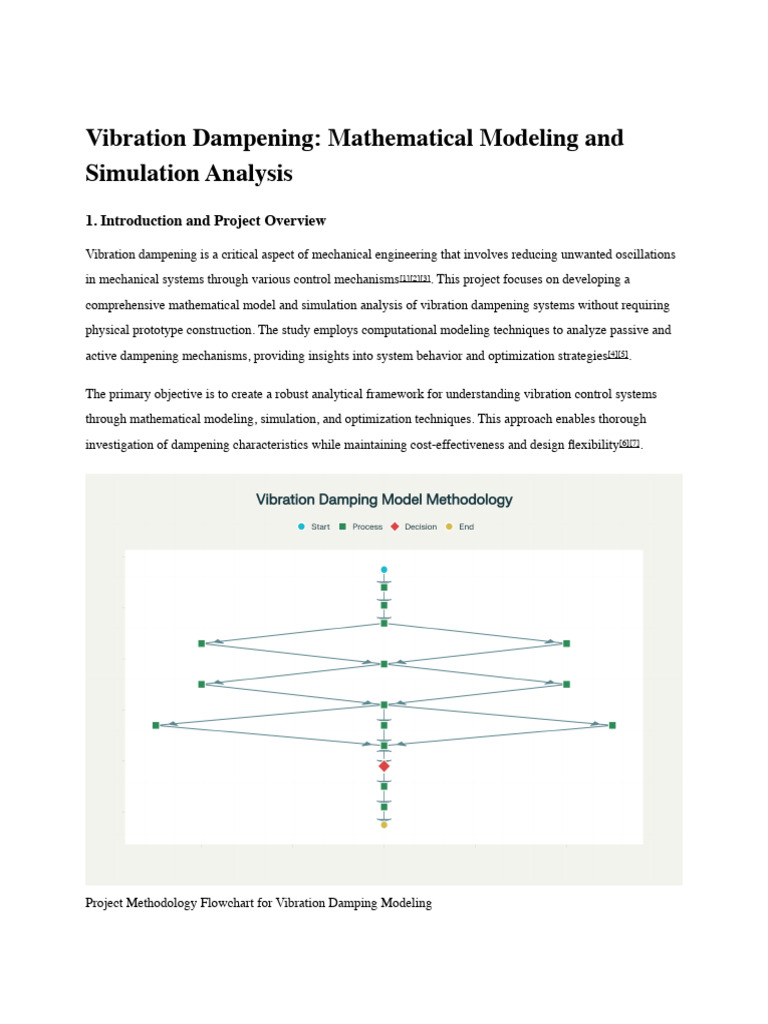 Vibration Dampening: Modeling & Simulation | PDF | Damping | Applied ...
