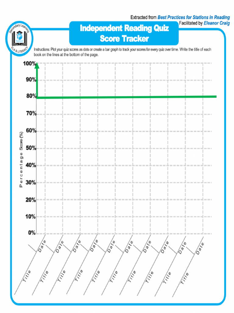 Independent Reading Tracker | PDF