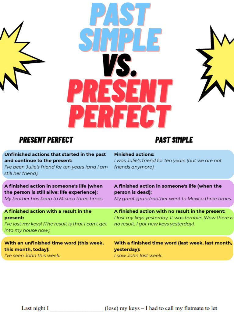 Past Simple Versus Present Perfect | PDF