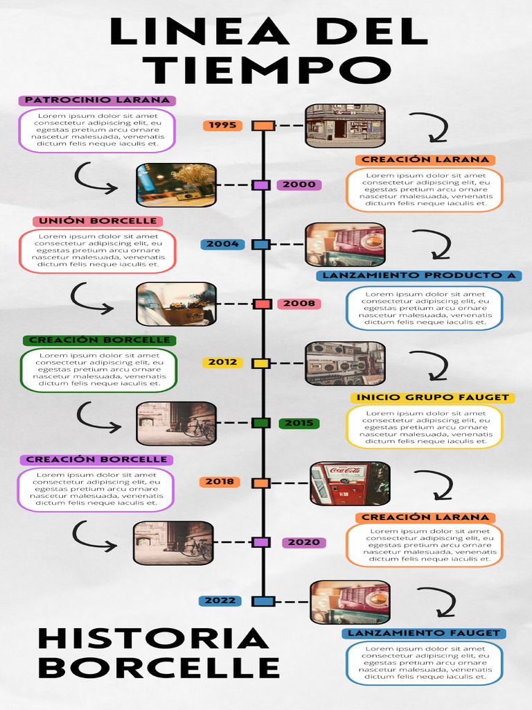 Infografia Línea Del Tiempo Historia Timeline Doodle Multicolor | PDF
