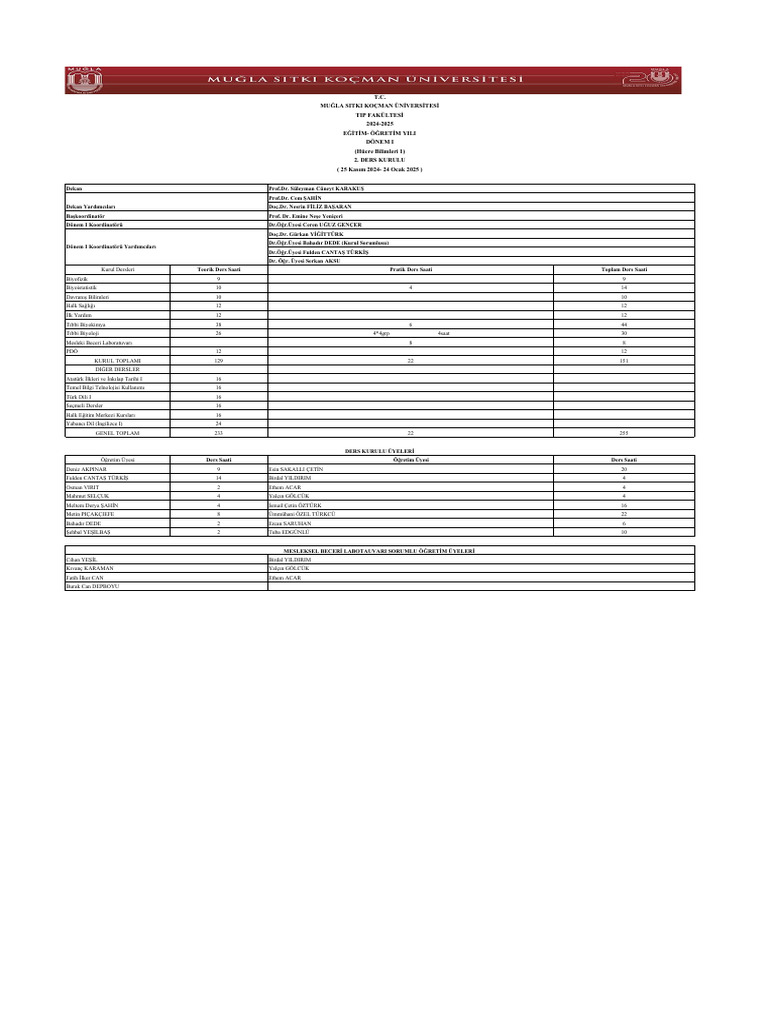Kurul 2 Ders Programı (2024-2025) TR (9 - 12 - 24) 1 | PDF