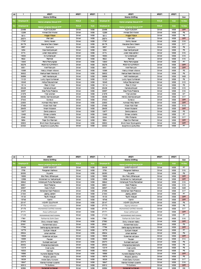 Driver Shift Schedule Overview | PDF