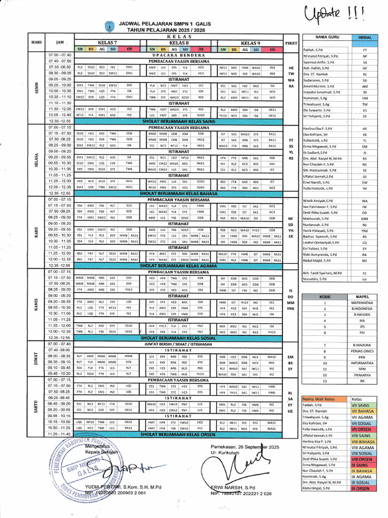 Jadwal Update | PDF
