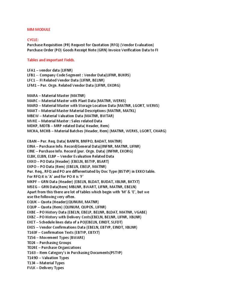Tables Names With Description | PDF | Subroutine | Electronic Data Interchange
