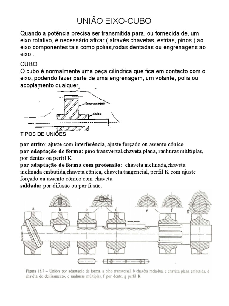 Elem Maq Chaveta EixoEstriado | PDF