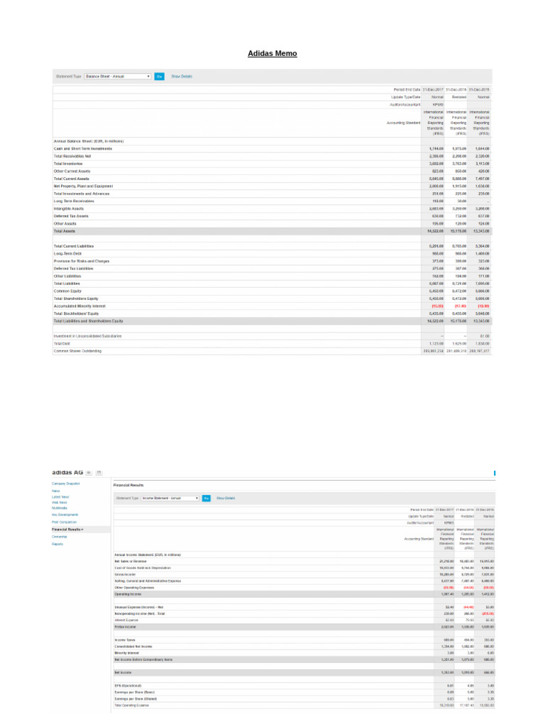 Financial Statement Analysis Project | PDF