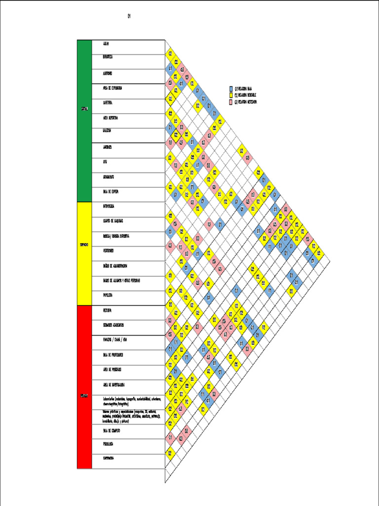 DIAGRAMA FUNCIONAL44 Layout2 | PDF