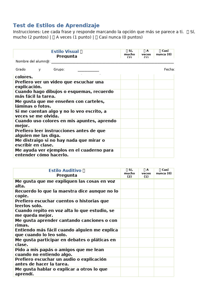 Test Estilos Aprendizaje VAK Tabla | PDF