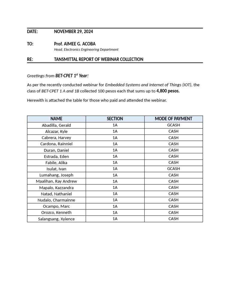Transmit Tal | PDF