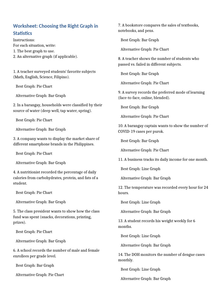 Choosing the Right Graphs Worksheet | PDF | Histogram