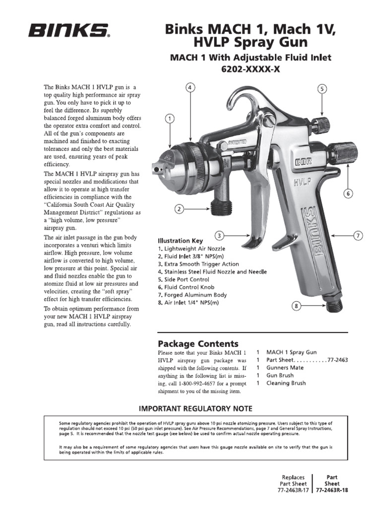 Binks | PDF