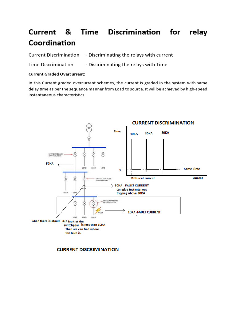 Relay Coordination: Current vs. Time | PDF