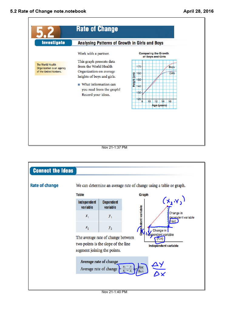 5.2 Rate of Change Note | PDF