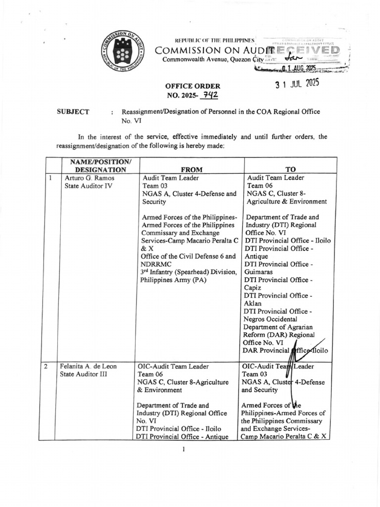 COA Personnel Reassignment Order | PDF | Philippines | Government