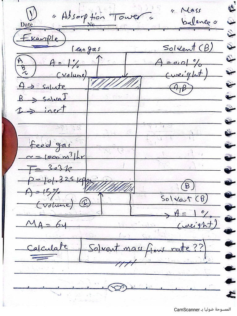 Material Balance For Absorption Tower - 1 | PDF