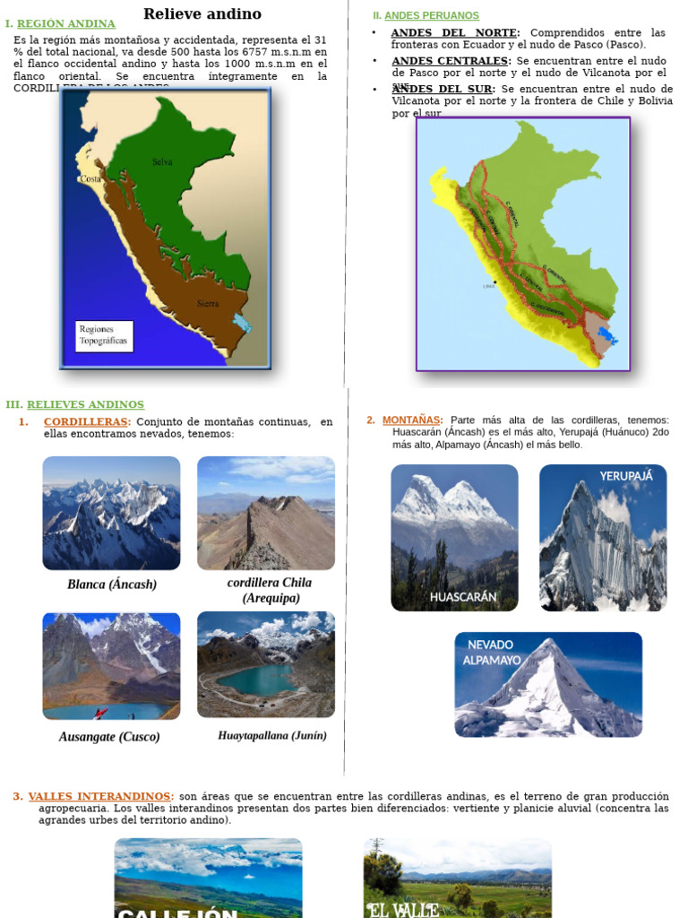 Ciclo 2 Geografía Relieve Andino Tema 17 24 de Setiembre | PDF | Andes ...