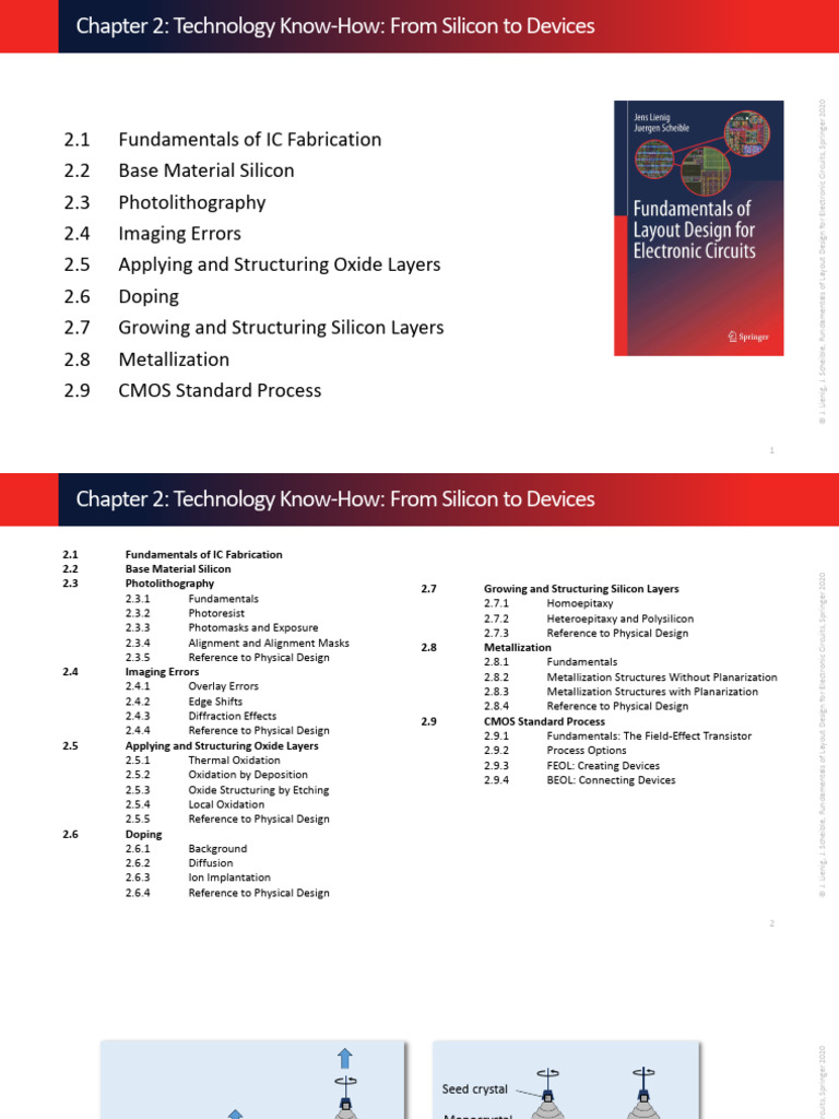 PD Chap2 Figs | PDF | Doping (Semiconductor) | Semiconductor Device Fabrication