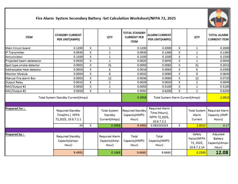 Fire Alarm Battery Calculation | PDF | Equipment | Electricity