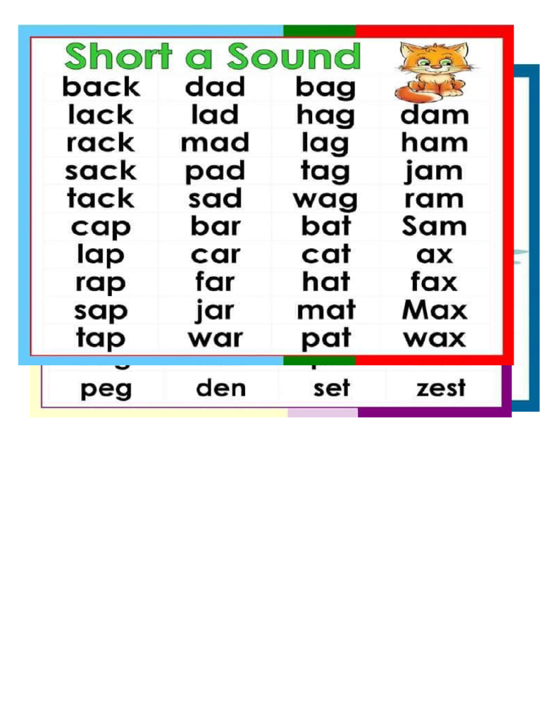 Short Vowel Sounds | PDF