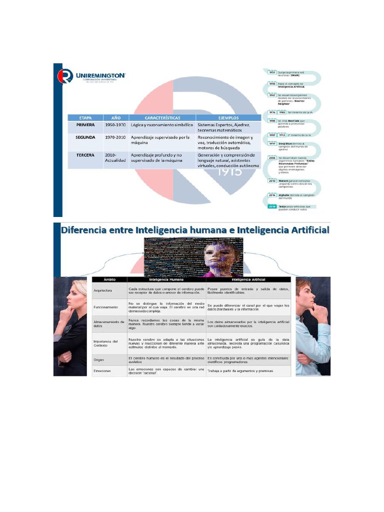 Introduccion Inteligencia Artificial | PDF