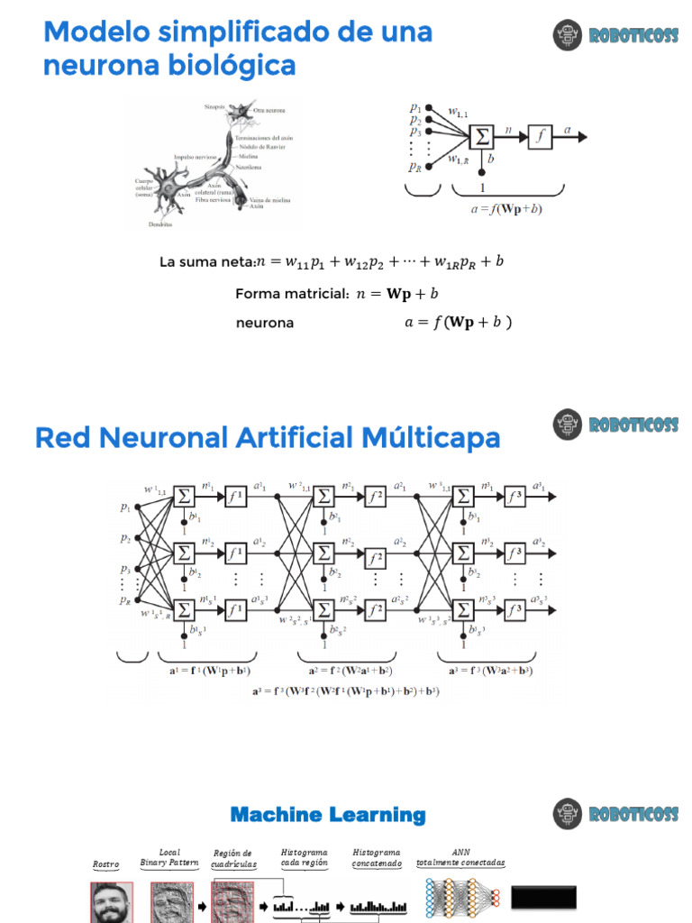 Redes Neuronales Con Python Arduino Tensorflow Keras | PDF | Puerta ...