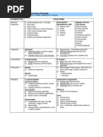 Abdominal Examination Checklist | PDF | Abdomen | Anatomy