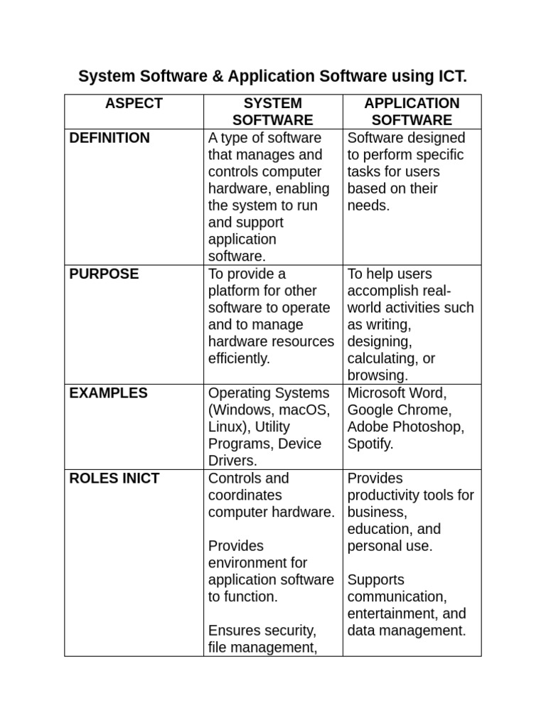 Exploratory Jerome Output No.5 | PDF | Graphical User Interfaces ...