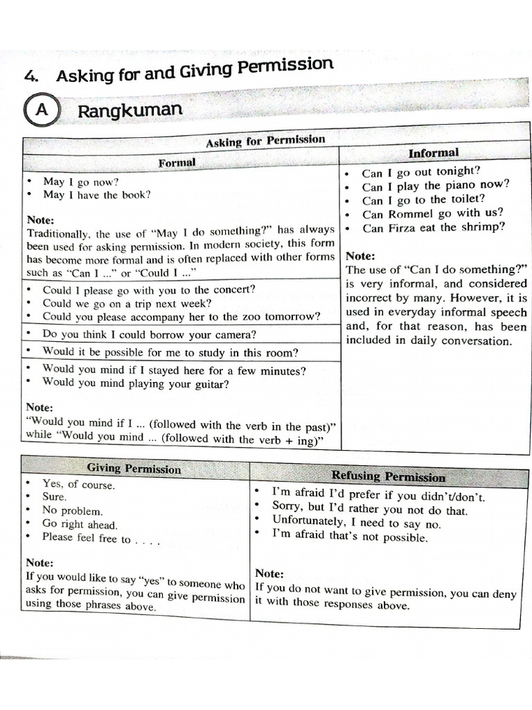 Asking and Giving Permission | PDF